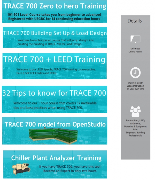 TRACE 700所有访问| Energy-Models.com - 亚博yabovip.,亚博app是什么